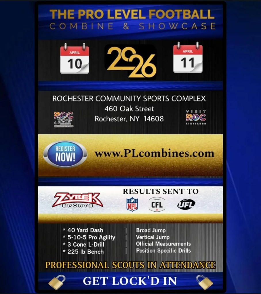 Indoor/Arena Football League Guide 2026 - Shady Sports Network